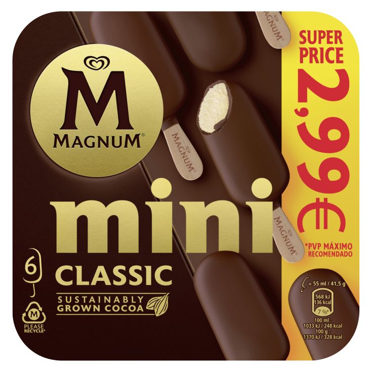 MAGNUM MINI CLASSIC 6U - Supermercados Ruiz Galan
